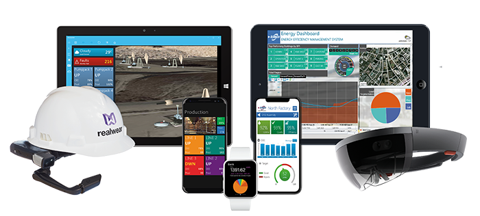 Mobility Solution - www.advancetech.in